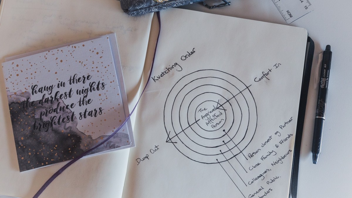 Using The Ring Theory For Your Kvetching Order – Lady In The Lighthouse